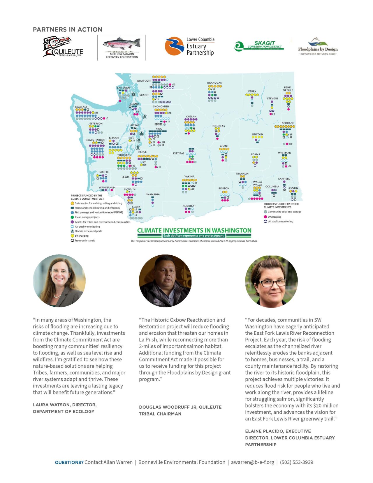 Impact - Floodplains by Design